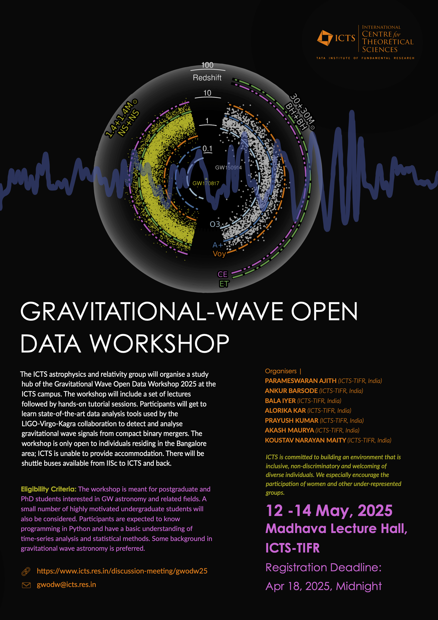 Gravitational Wave Open Data Workshop 2025 | ICTS